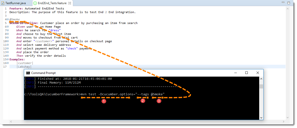 How To Run Cucumber Test From Command Line Terminal